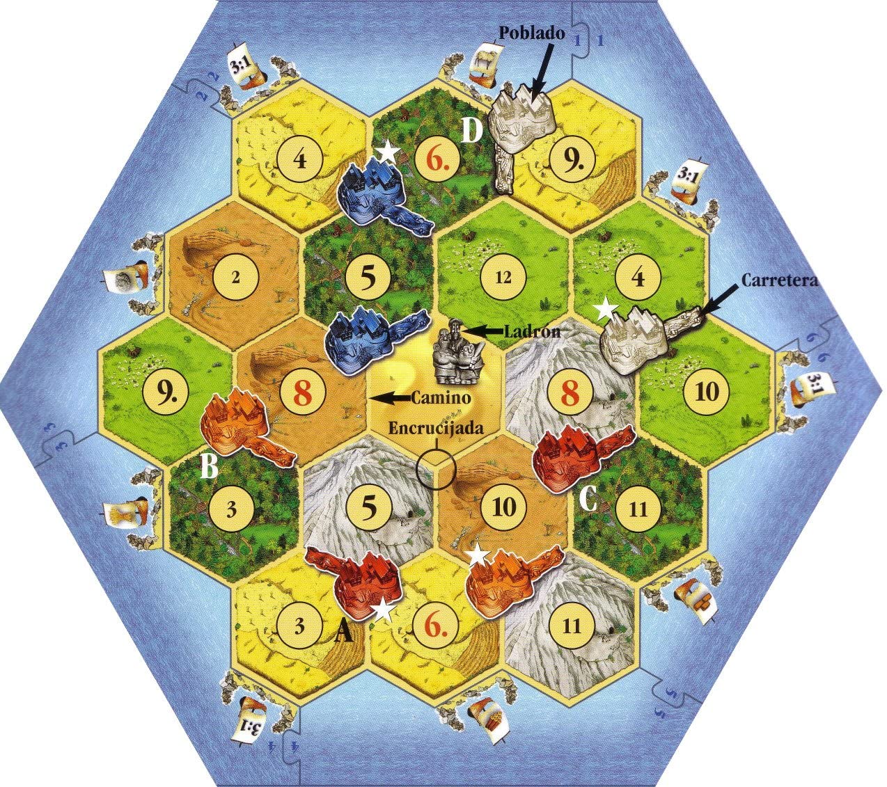 CATAN 】 Como jugar, Expansiones, Videos y ¡MUCHO MÁS!